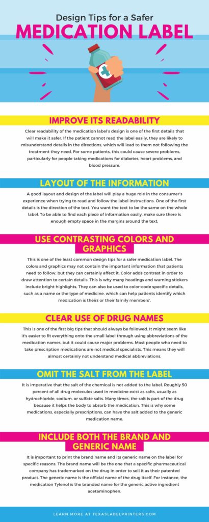 Design Tips for a Safer Medication Label