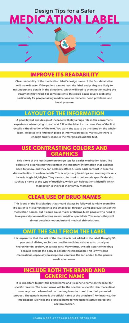 Design Tips for a Safer Medication Label