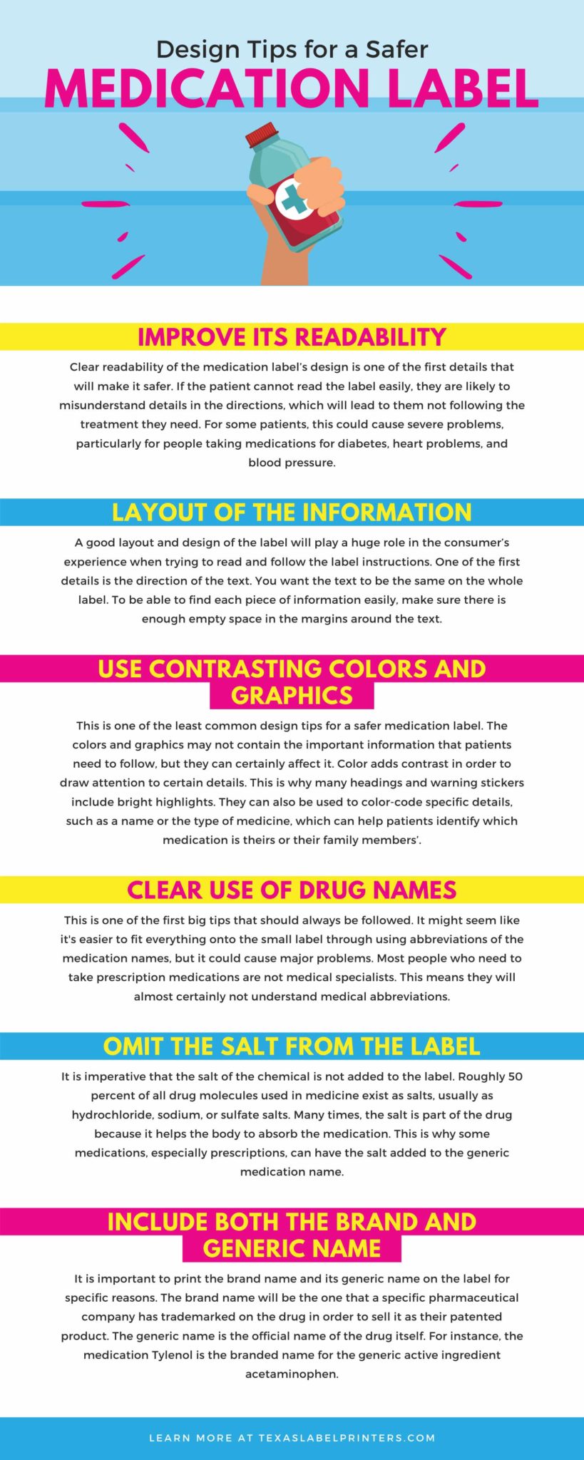 Design Tips for a Safer Medication Label
