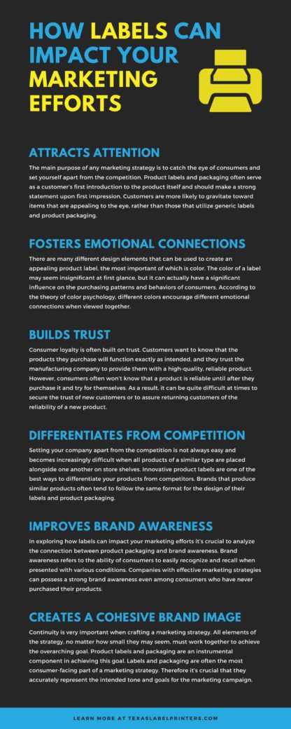 How Labels Can Impact Your Marketing Efforts