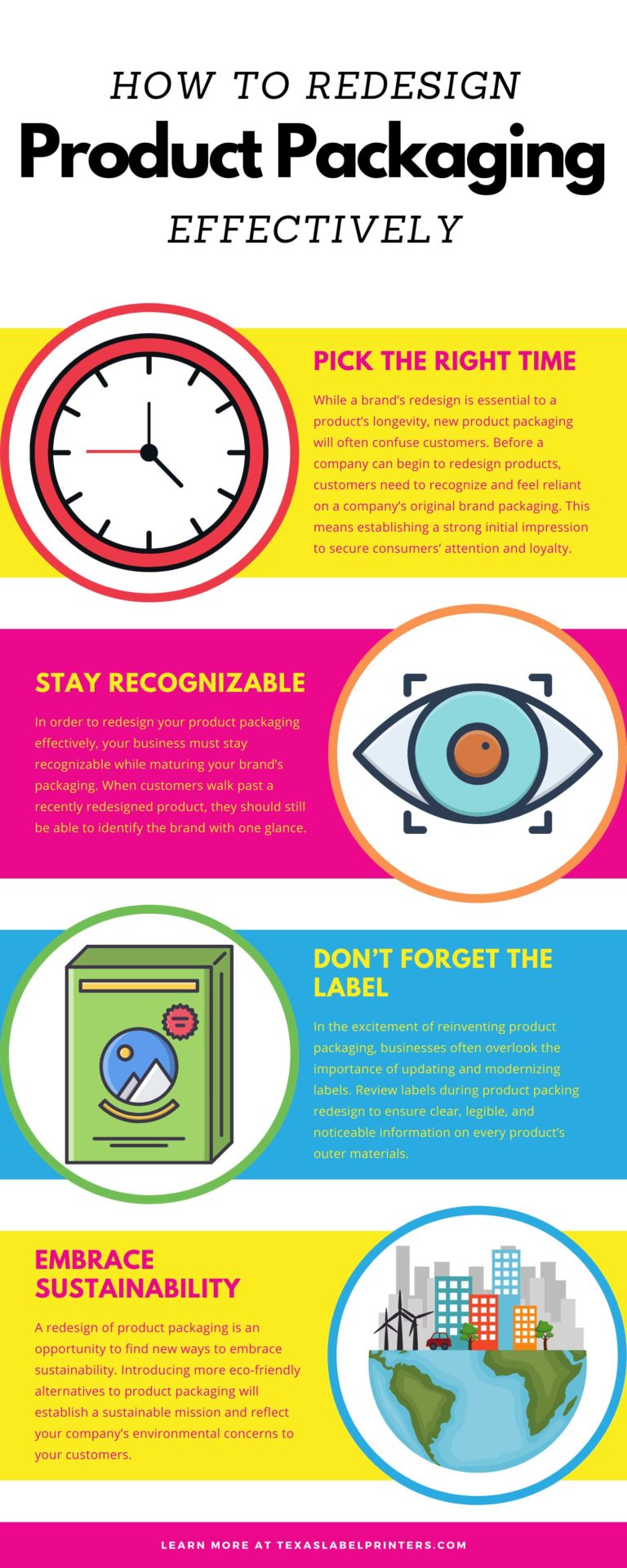 How To Redesign Product Packaging Effectively